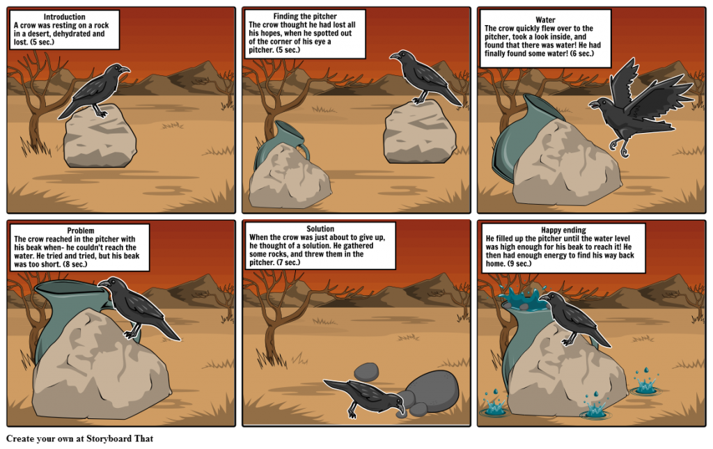 the-crow-and-the-pitcher > Social Anagram